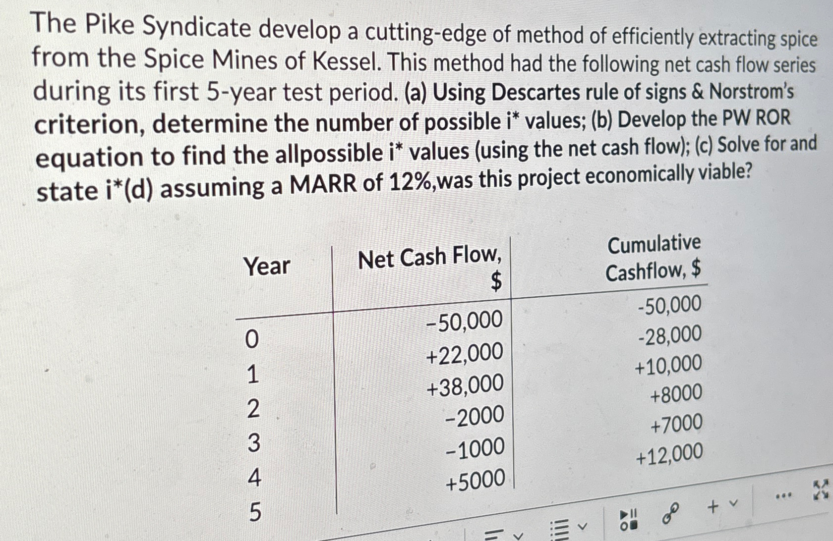 Solved The Pike Syndicate develop a cutting-edge of method | Chegg.com