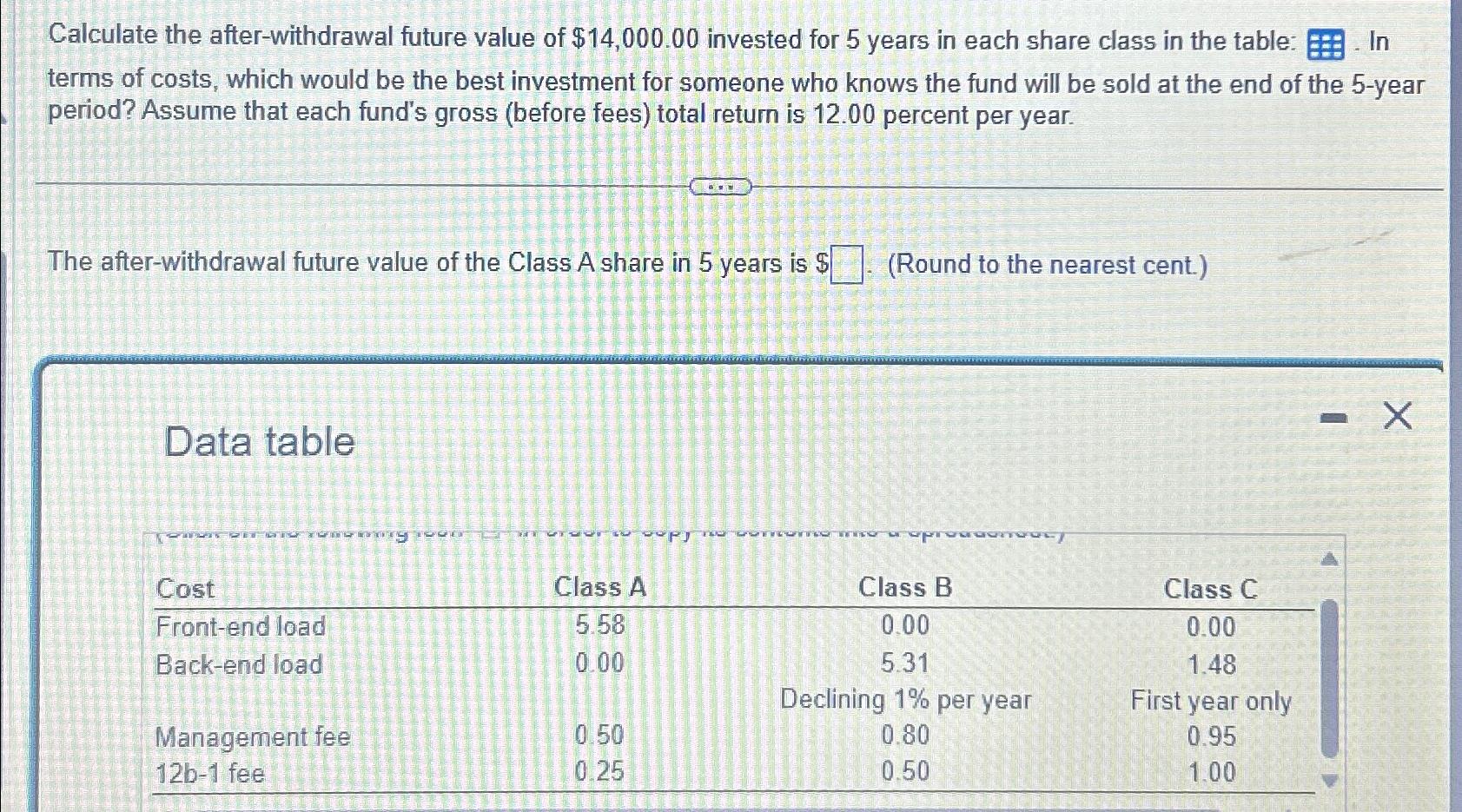 Solved Calculate the after-withdrawal future value of | Chegg.com