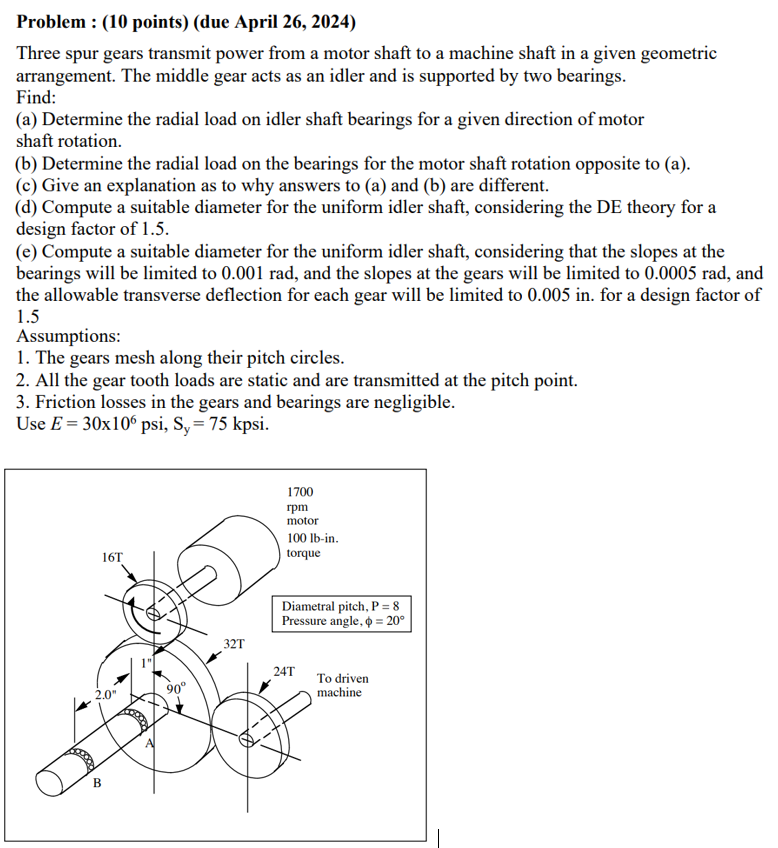 Solved I NEED PART D AND E ONLY ! ﻿Problem : (10 | Chegg.com