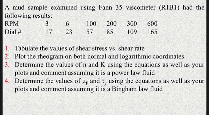 Solved A mud sample examined using Fann 35 viscometer (RIB1) | Chegg.com