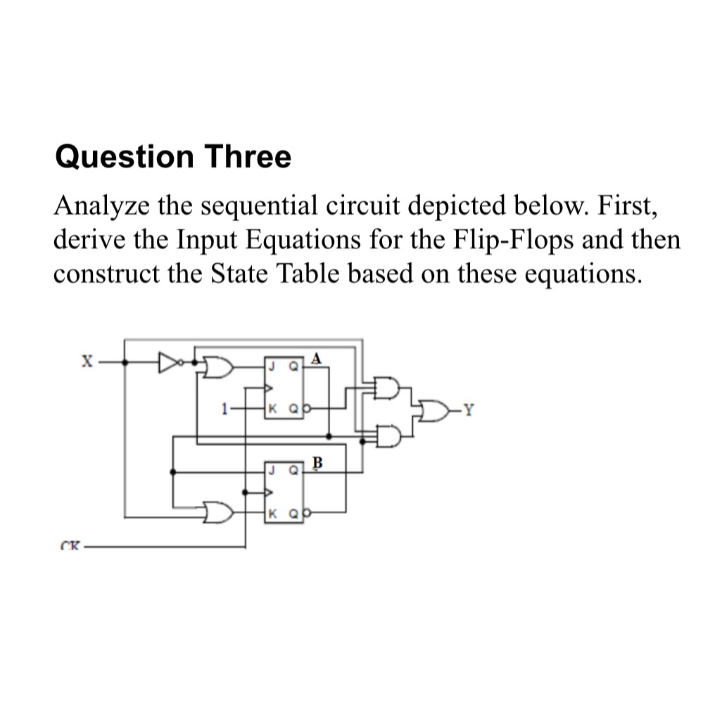 Analyze the sequential circuit depicted below. First, | Chegg.com