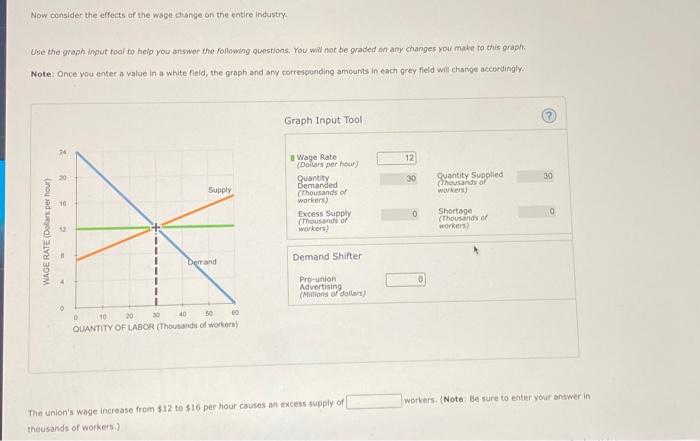 Solved Suppose that the union, in order to mitigate the | Chegg.com