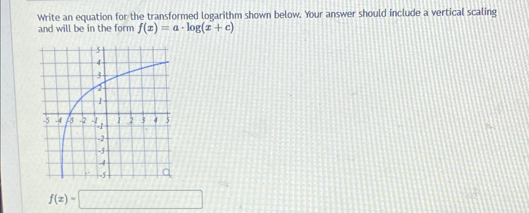 Solved Write an equation for the transformed logarithm shown | Chegg.com