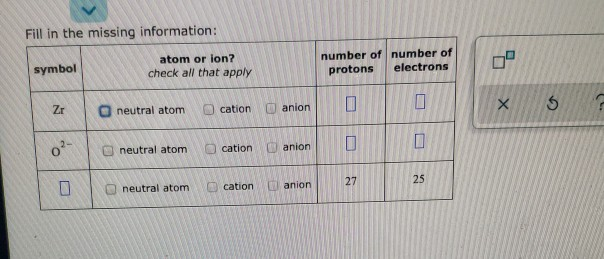 Solved Fill in the missing information: symbol atom or ion? | Chegg.com