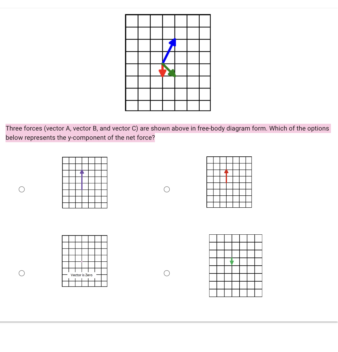 Three forces (vector A, ﻿vector B, ﻿and vector C) | Chegg.com