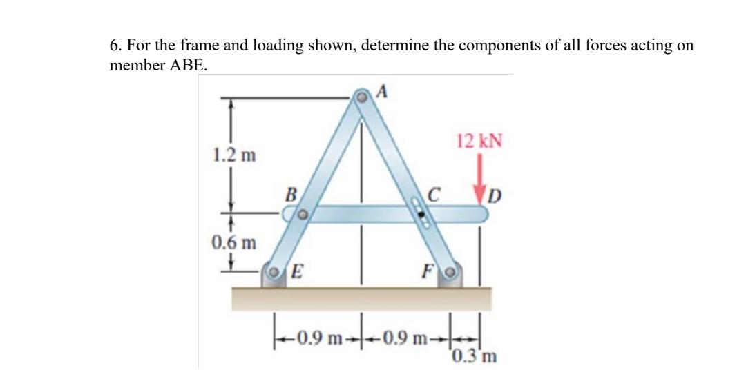 Solved 6. For the frame and loading shown, determine the | Chegg.com