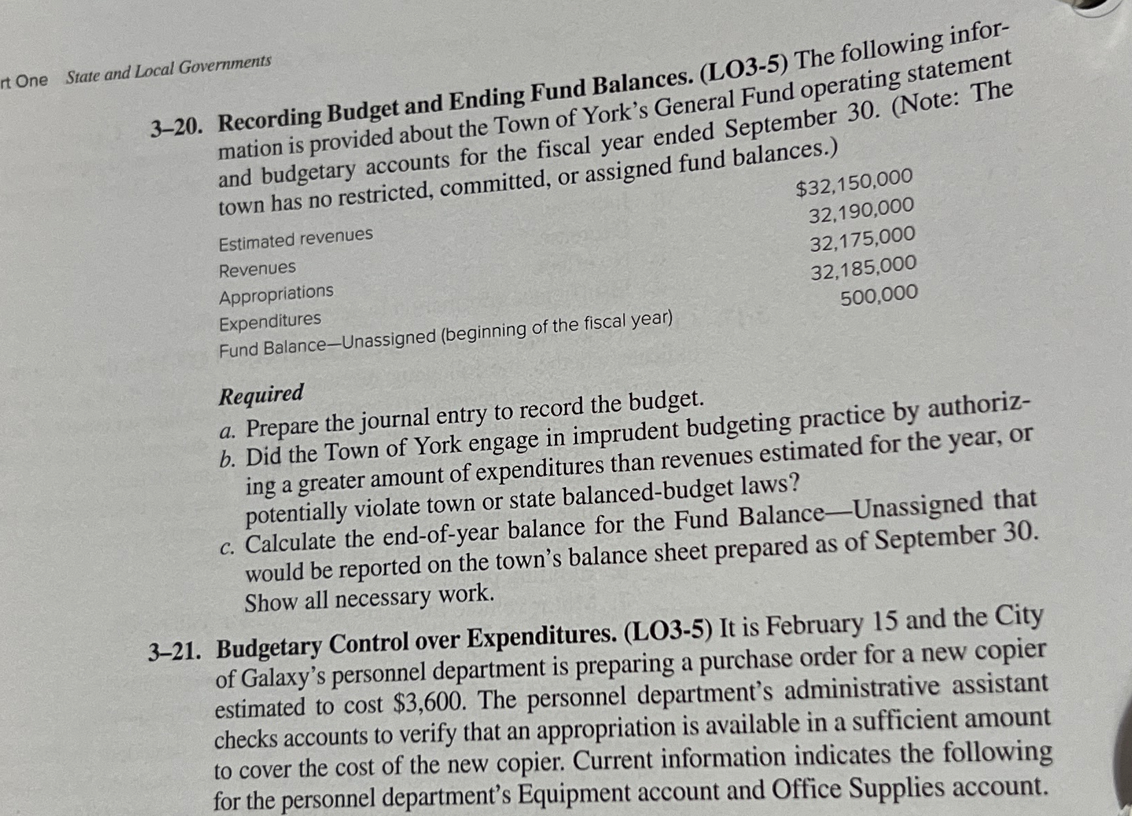 Solved 3-20. ﻿Recording Budget and Ending Fund Balances. | Chegg.com