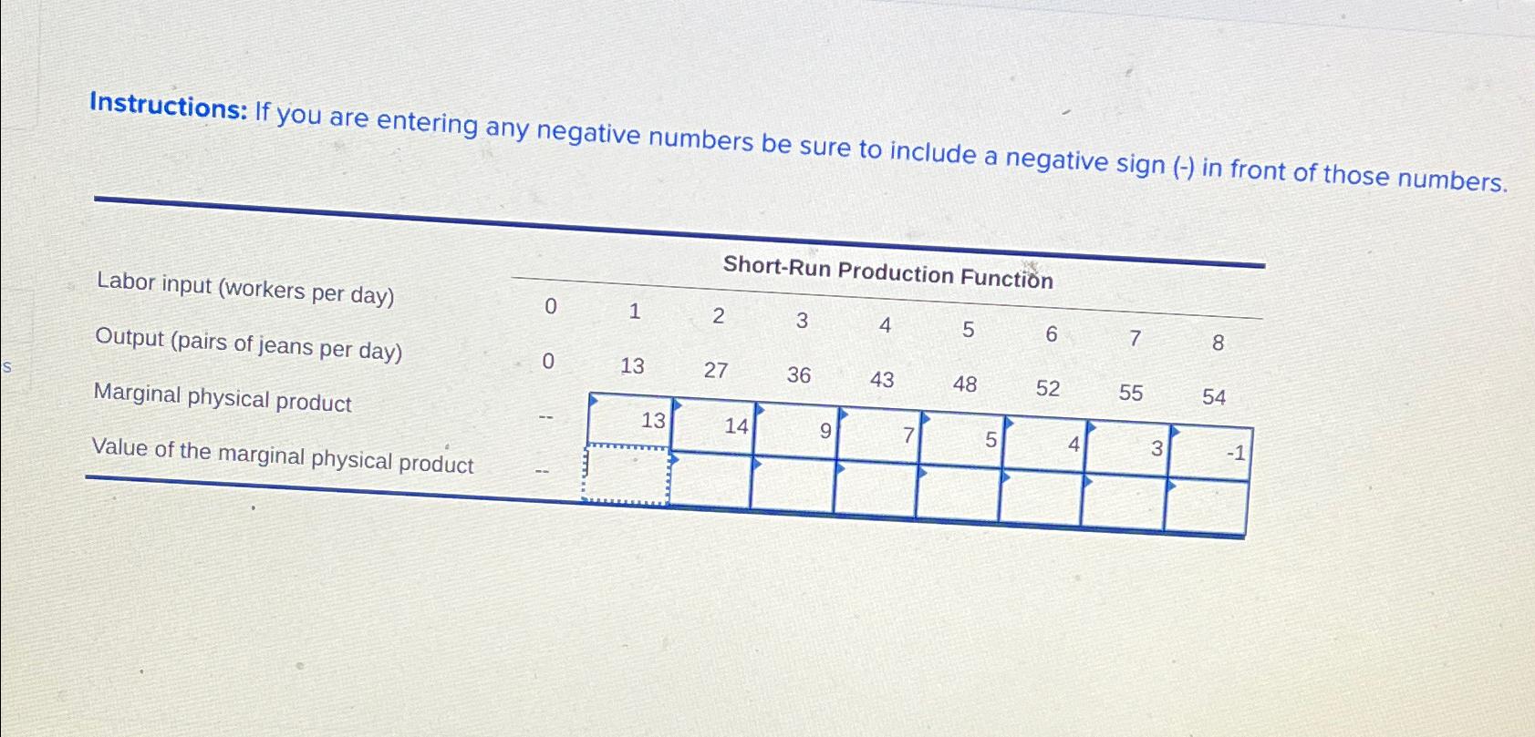 Solved Instructions: If you are entering any negative | Chegg.com