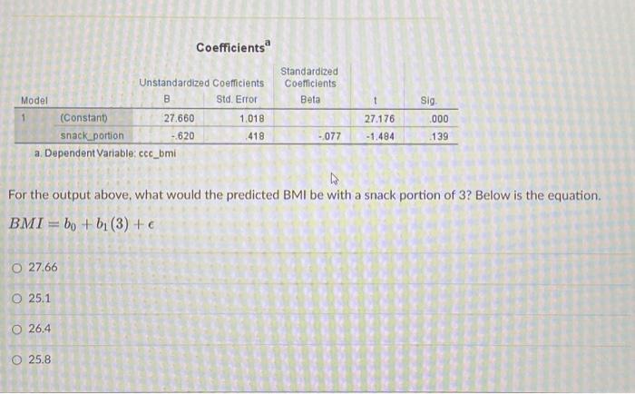 Solved Coefficients Standardized Coefficients Beta 1 | Chegg.com