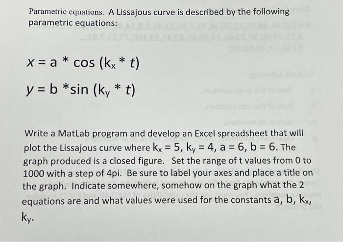 Parametric equations. A Lissajous curve is described | Chegg.com