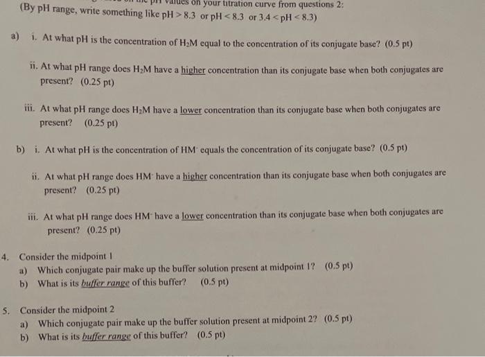 Solved (By pH range, write something like pH>8.3 or pH