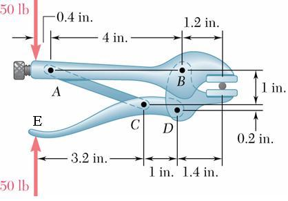 Solved For the machine (vice grips) shown, determine | Chegg.com