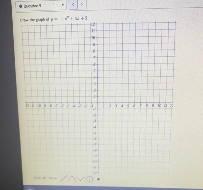 Solved Draw the graph of y=−(x−1)2−1Write the quadratic | Chegg.com