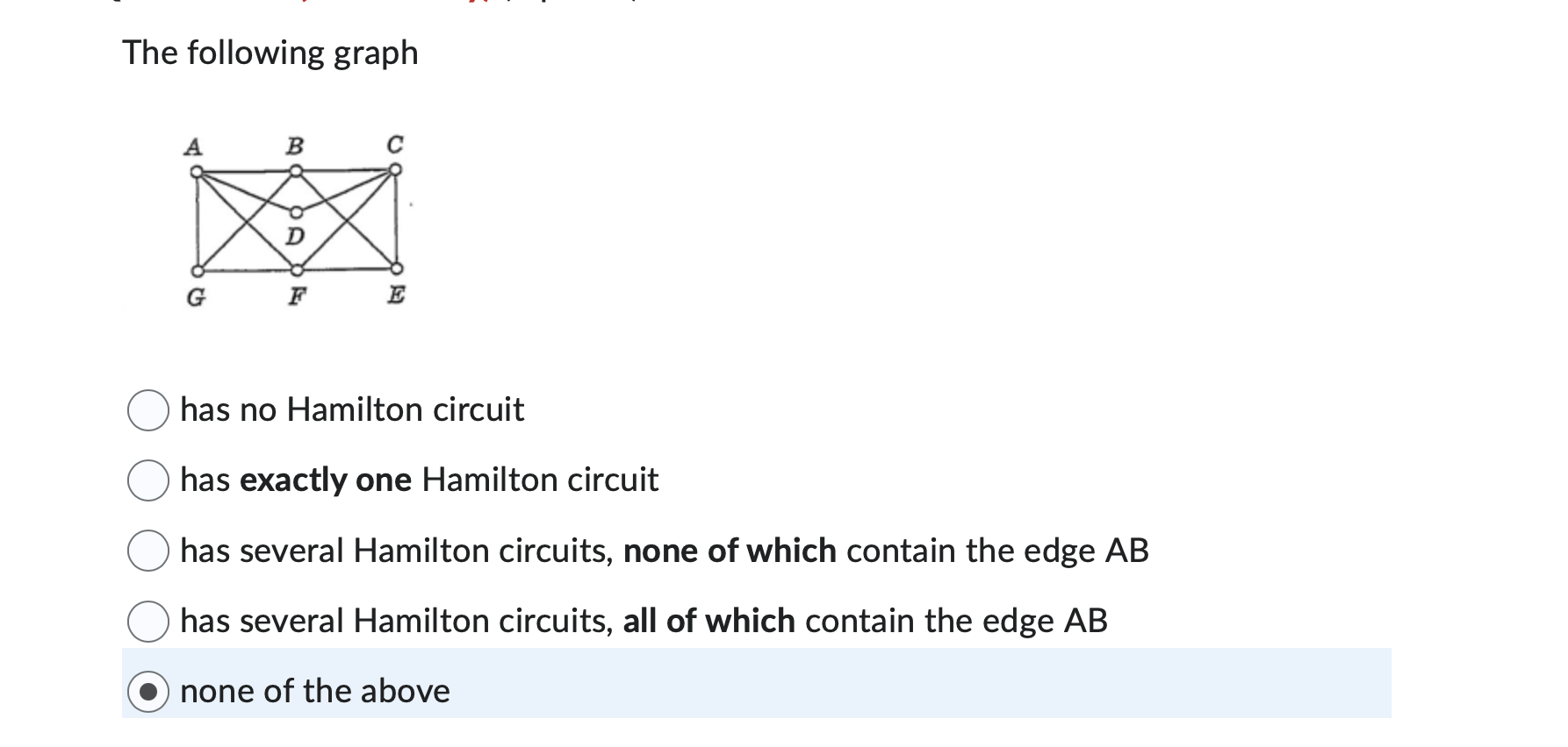 Solved The following graphhas no ﻿Hamilton circuithas | Chegg.com