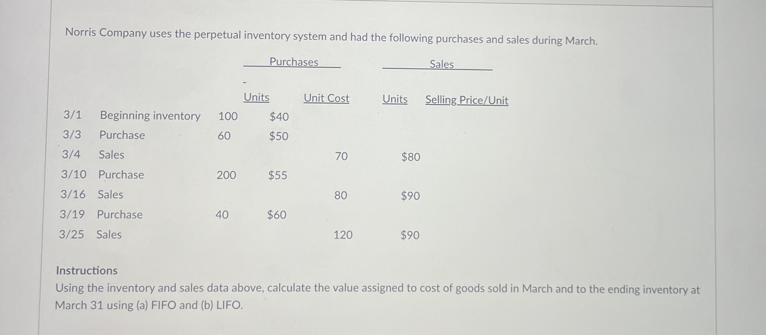 Solved Norris Company uses the perpetual inventory system | Chegg.com