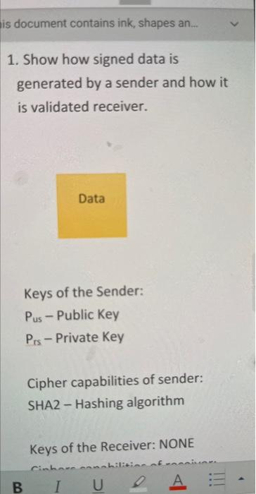 Solved show how signed data is generated by a sender and how | Chegg.com