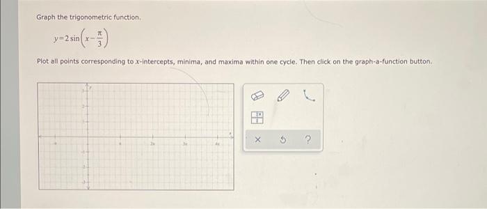 Solved Graph the trigonometric function, y=2sin(x−3π) Plot | Chegg.com