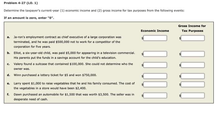 Solved Problem 4-27 (LO. 1) Determine the taxpayer's | Chegg.com