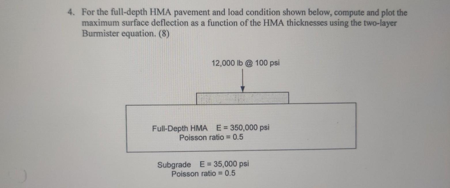 4. For the full-depth HMA pavement and load condition | Chegg.com