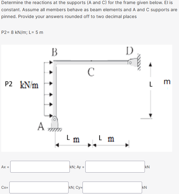 [solved] Determine The Reactions At The Supports A And C