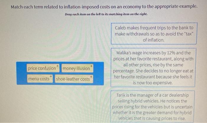 Solved Match each term related to inflation-imposed costs on | Chegg.com