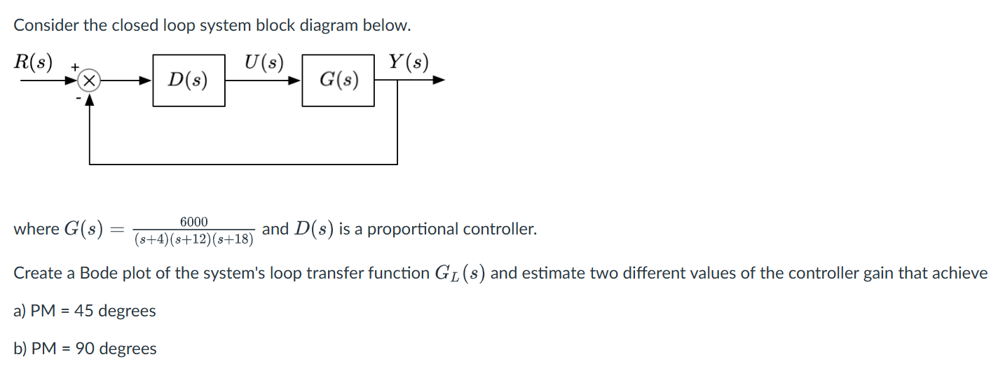 Solved Consider the closed loop system block diagram | Chegg.com