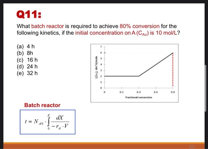 Solved Q11: What batch reactor is required to achieve 80% | Chegg.com