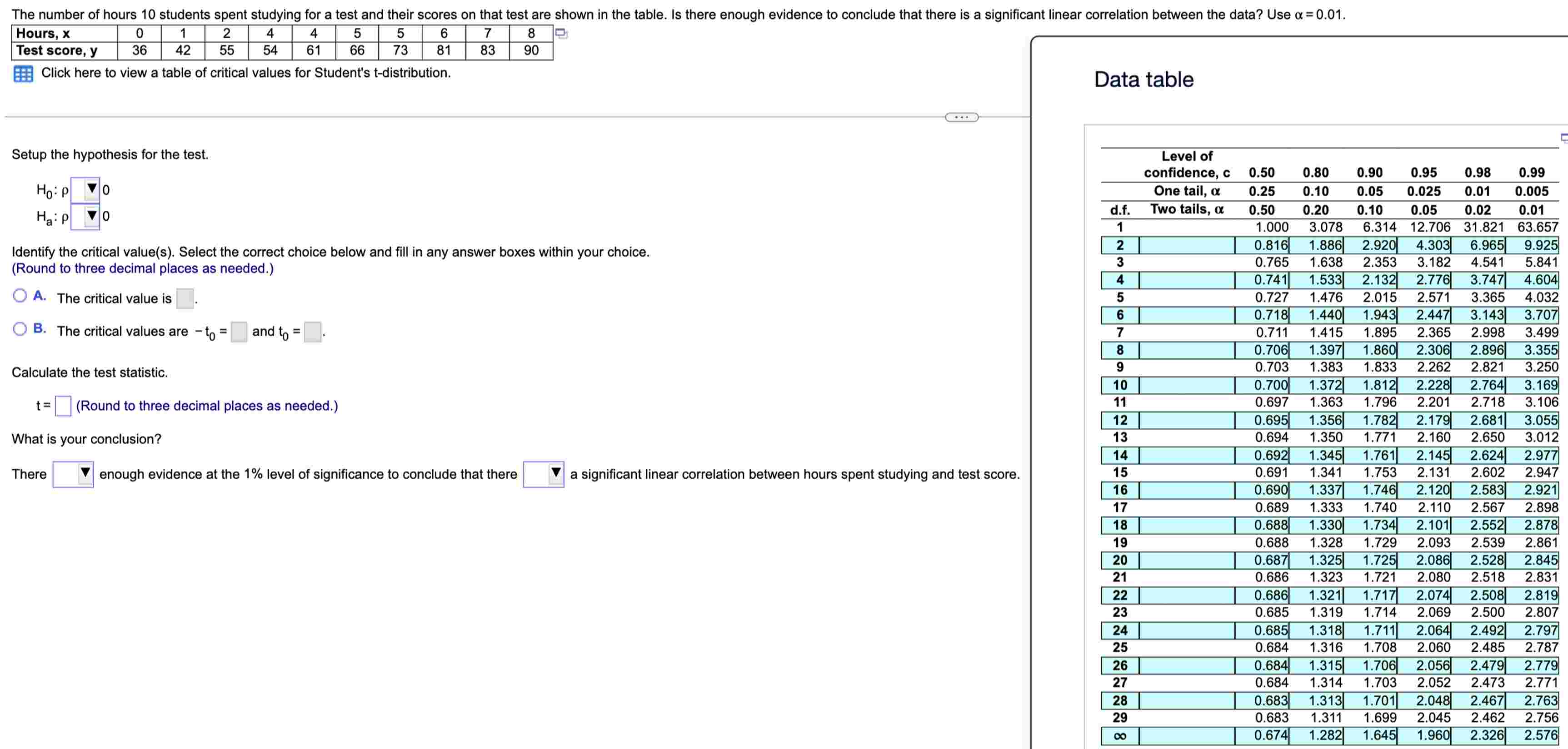 Solved Click here to view a table of critical values for | Chegg.com