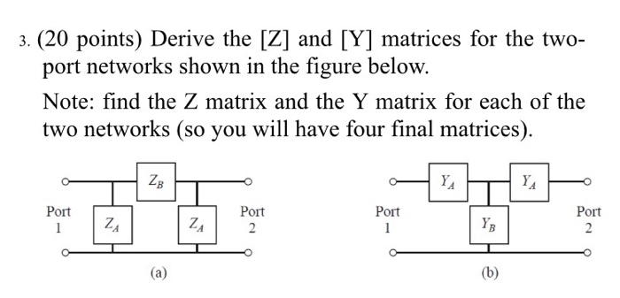 Solved 3. (20 points) Derive the [Z] and [Y] matrices for | Chegg.com