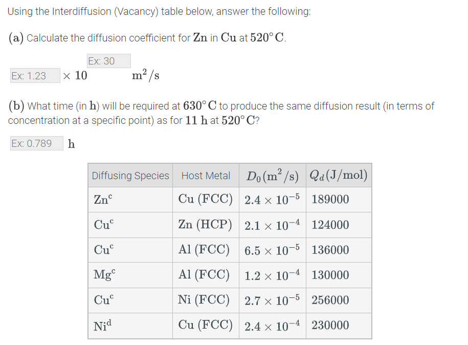 Solved Using the Interdiffusion (Vacancy) ﻿table below, | Chegg.com