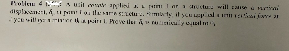 Solved Problem 4 ( 2; A unit couple applied at a point I on | Chegg.com