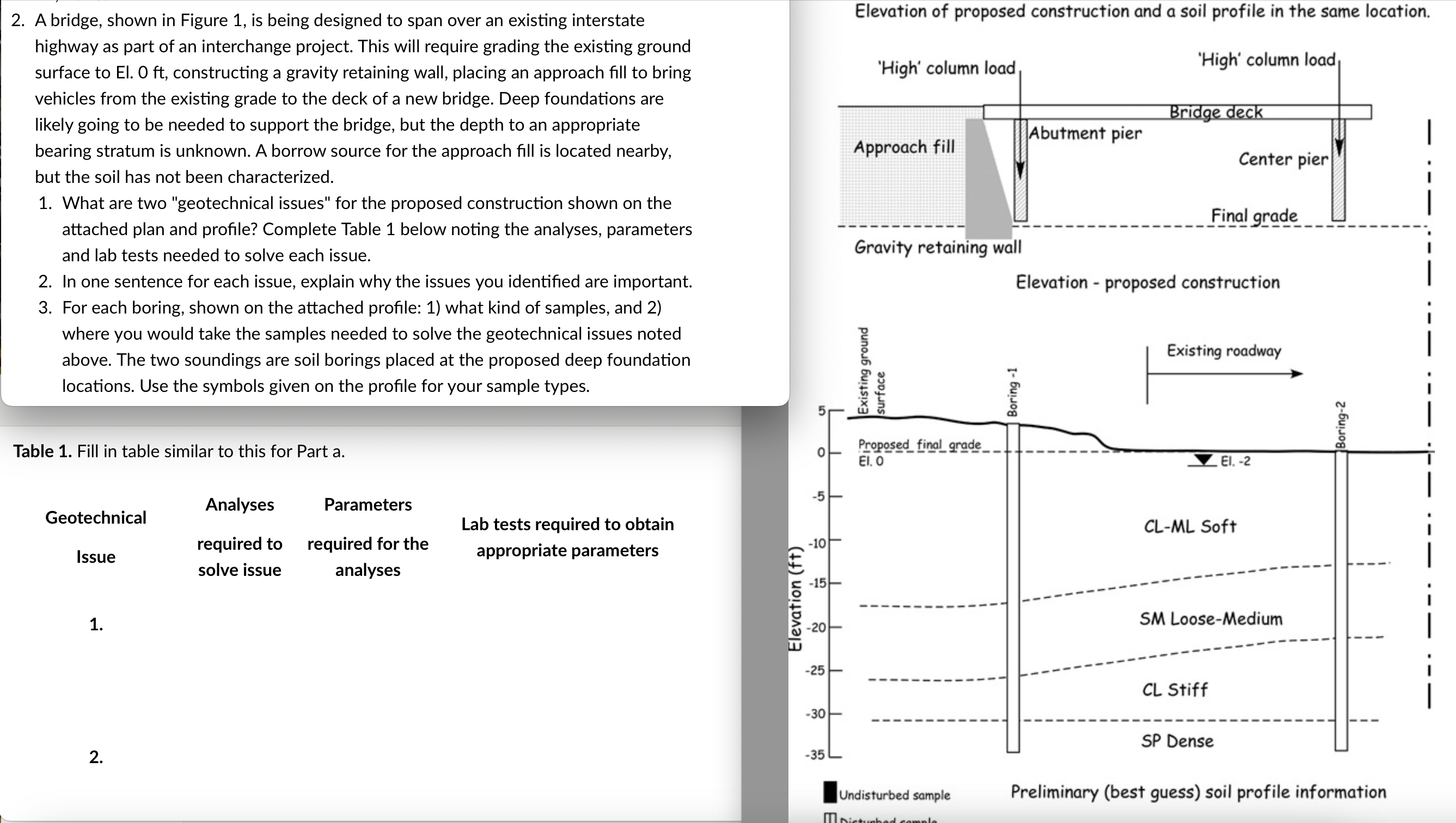 Solved A bridge, shown in Figure 1, ﻿is being designed to | Chegg.com