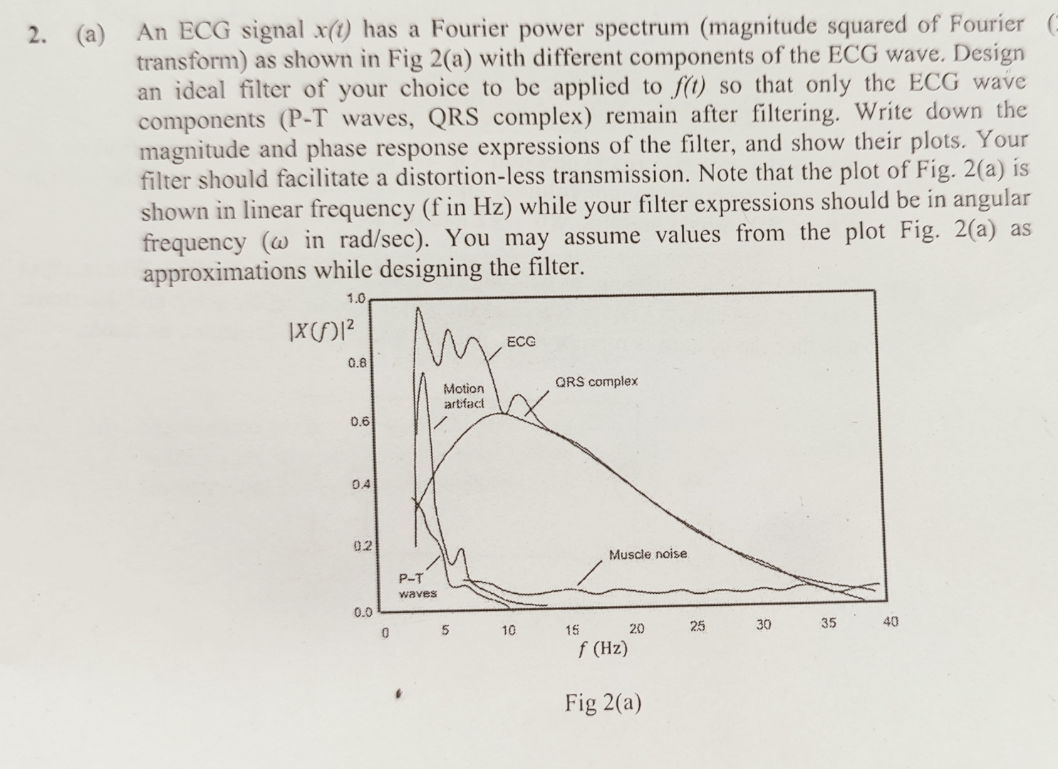 Solved (a) ﻿An ECG signal x(t) ﻿has a Fourier power spectrum | Chegg.com