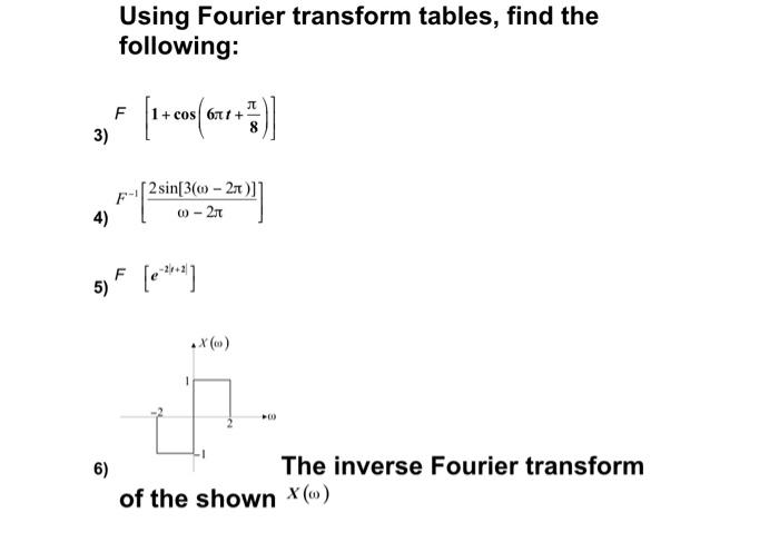 Solved Using Fourier transform tables, find the following: | Chegg.com