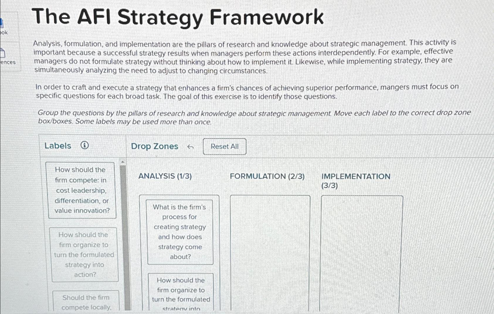 Solved The AFI Strategy FrameworkAnalysis, formulation, and | Chegg.com