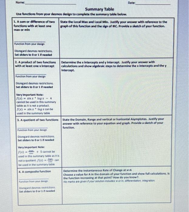 Solved Date: Summary Table Use functlons from your desmos | Chegg.com