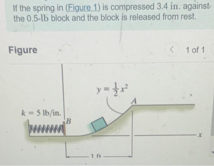 Solved If the spring in (Figure 1) is compressed 3.4in. | Chegg.com