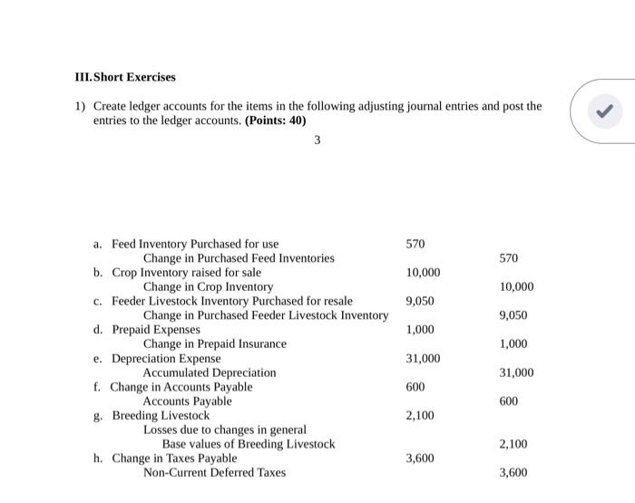 Solved III. Short Exercises 1) Create ledger accounts for | Chegg.com