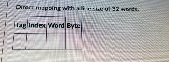Solved A 64-bit word computer system uses a 256 Mbyte cache | Chegg.com