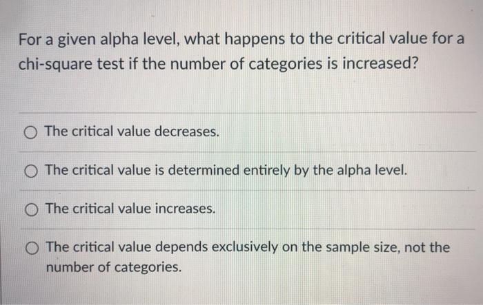 Solved For a given alpha level, what happens to the critical | Chegg.com