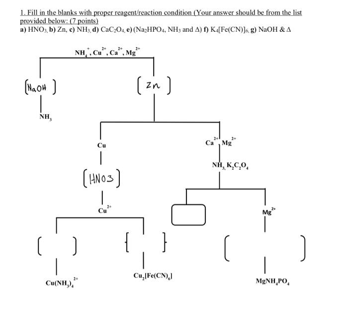 Solved Fill in the blanks with proper reagent/reaction | Chegg.com