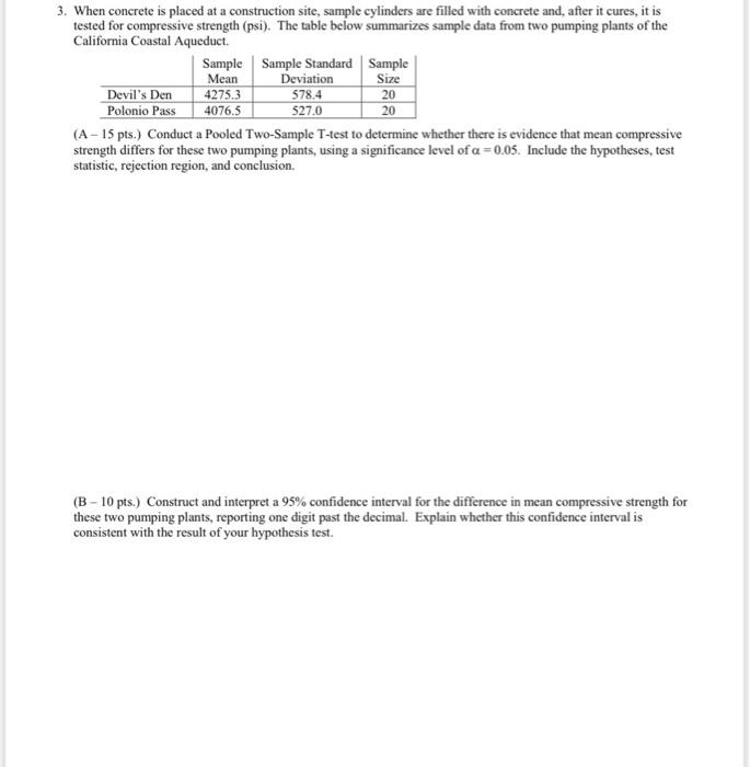 Solved 3. When concrete is placed at a construction site, | Chegg.com