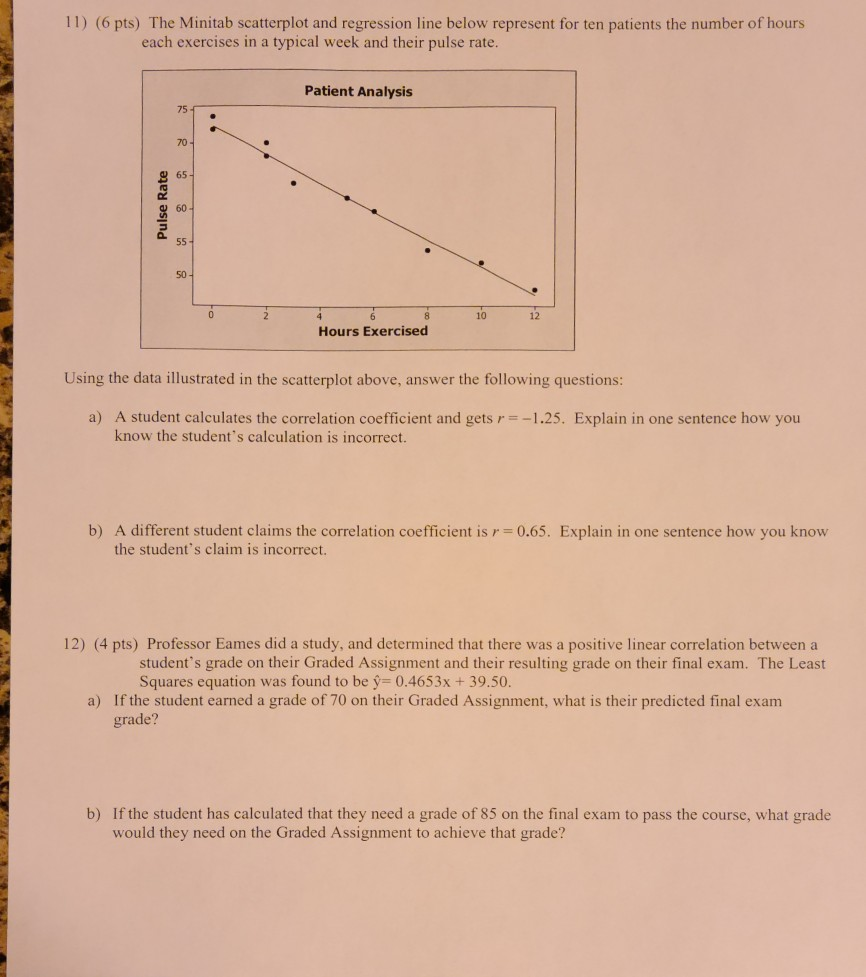 Solved 11) (6 pts) The Minitab scatterplot and regression | Chegg.com