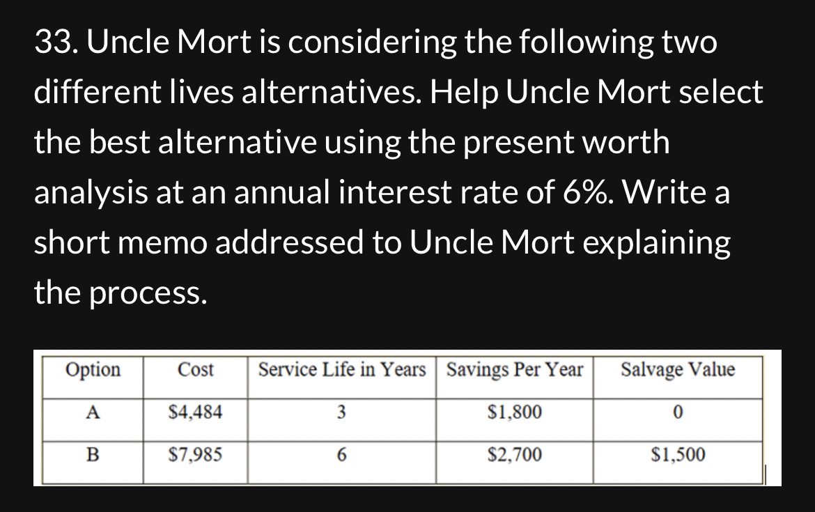 Solved Uncle Mort is considering the following two different | Chegg.com