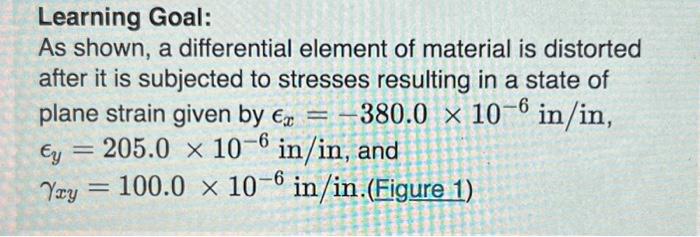 Solved Learning Goal: As shown, a differential element of | Chegg.com