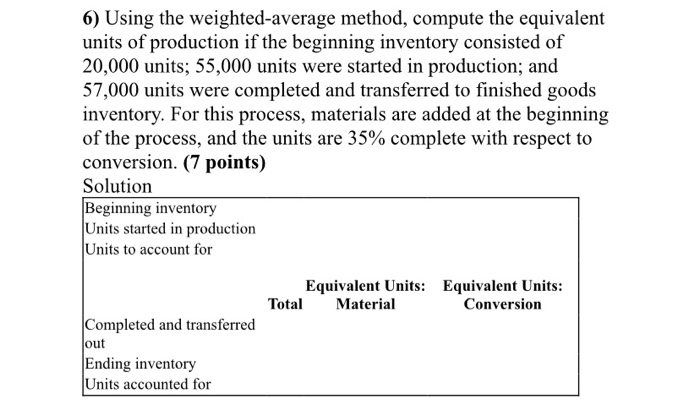 Solved 6) Using the weighted-average method, compute the | Chegg.com