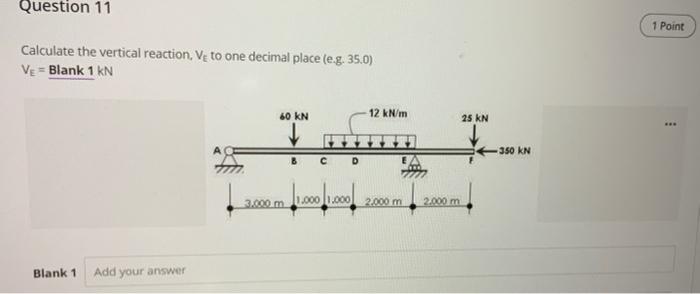 Solved Calculate the vertical reaction, VE to one decimal | Chegg.com