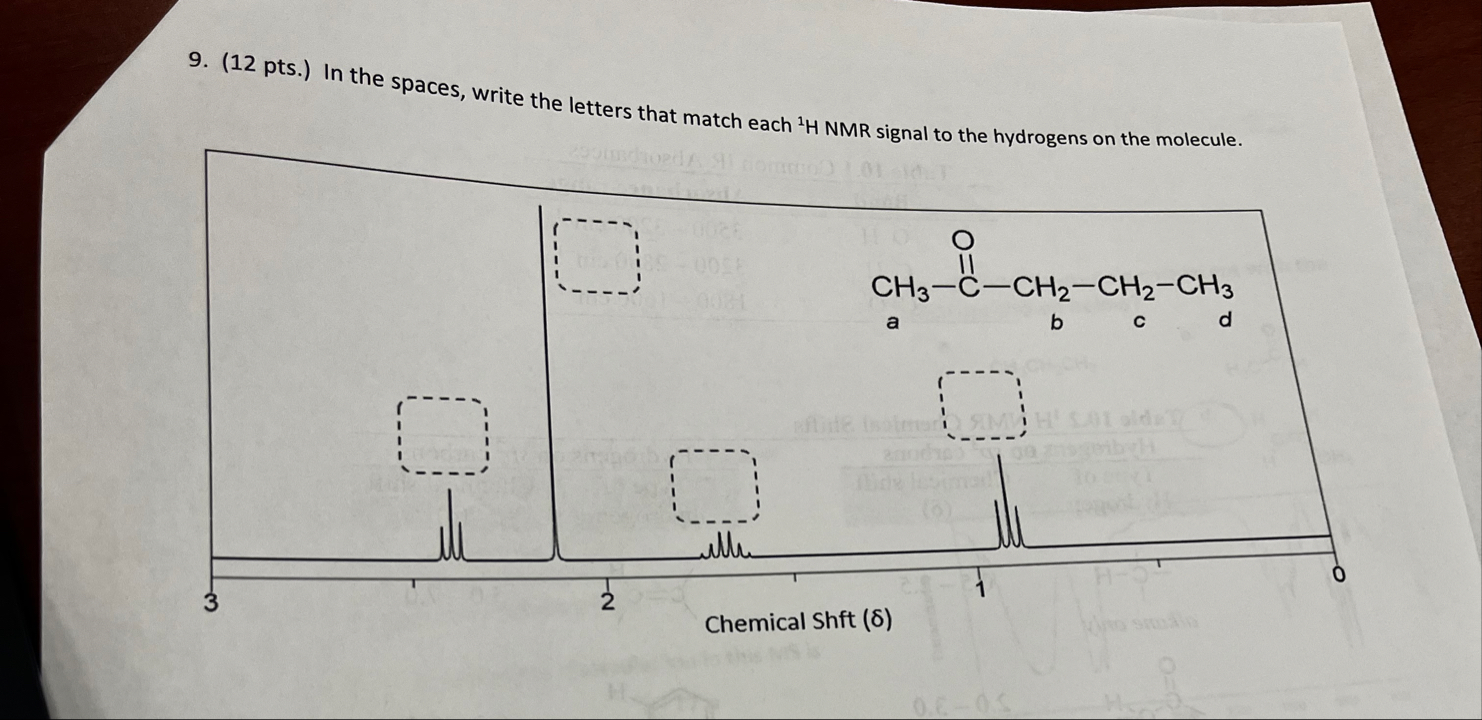 Solved (12 ﻿pts.) ﻿In the spaces, write the letters that | Chegg.com