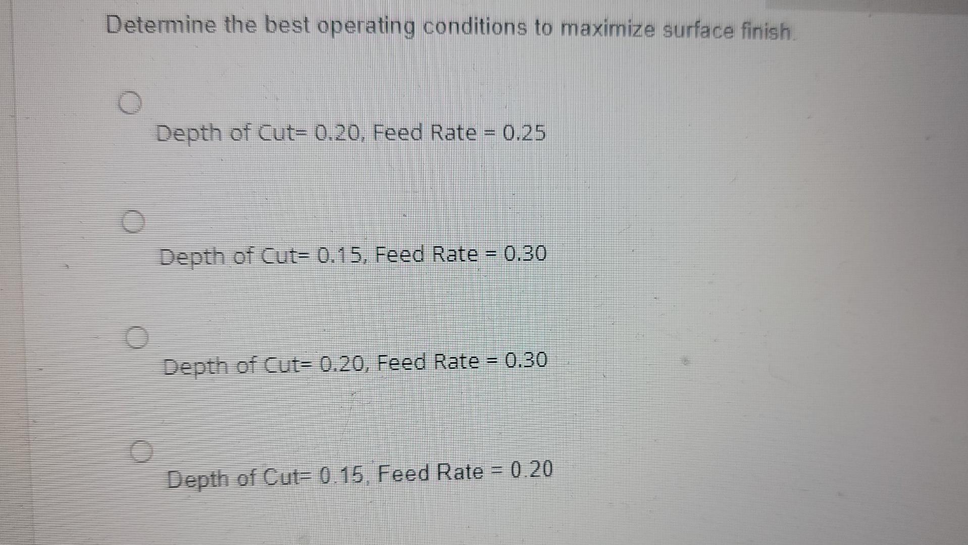 Solved Determine the best operating conditions to maximize | Chegg.com