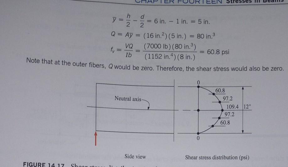 Solved Calculate The Section Modulus For The Cross Section